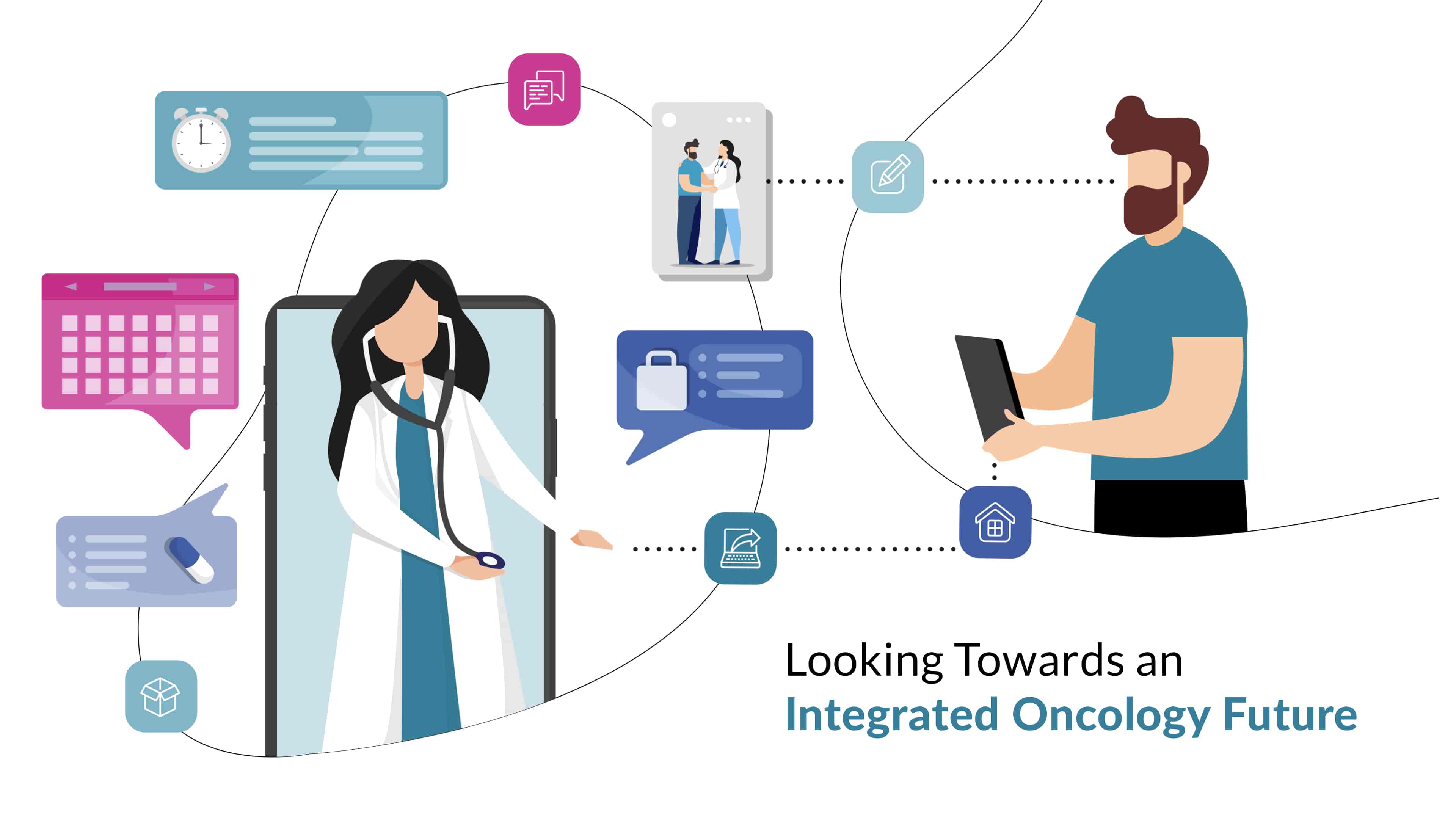 Looking Towards an Integrated Oncology Future