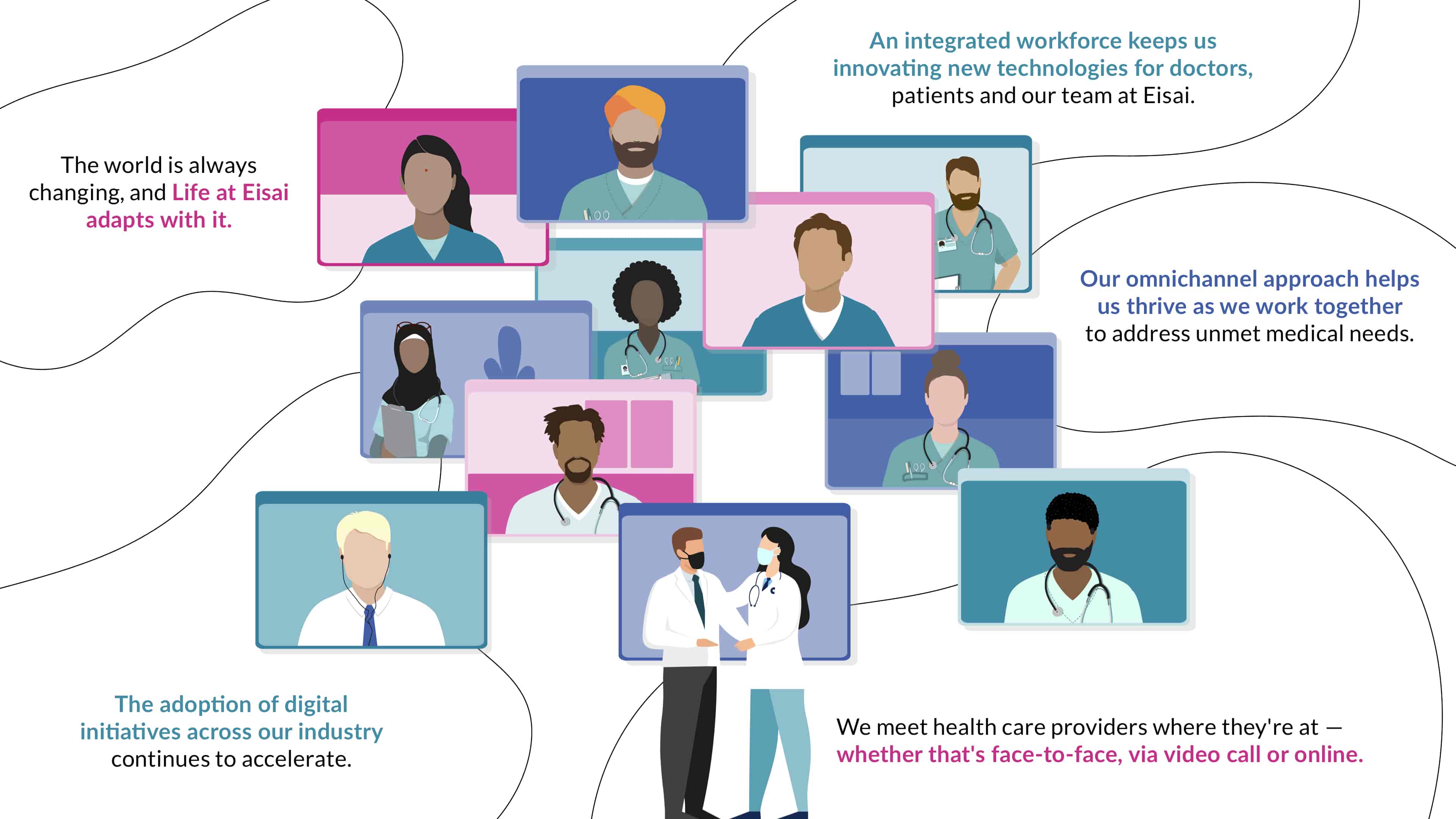 Looking Towards an Integrated Oncology Future